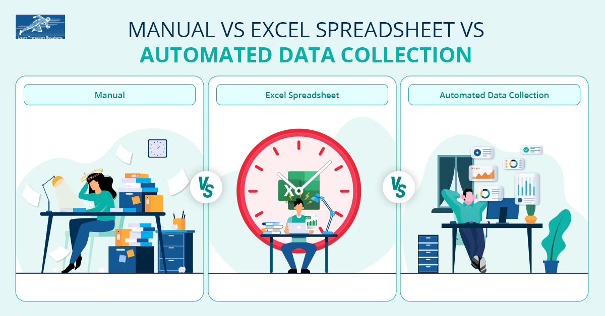 What Is Automated Data Collection Shopfloor Data Collection